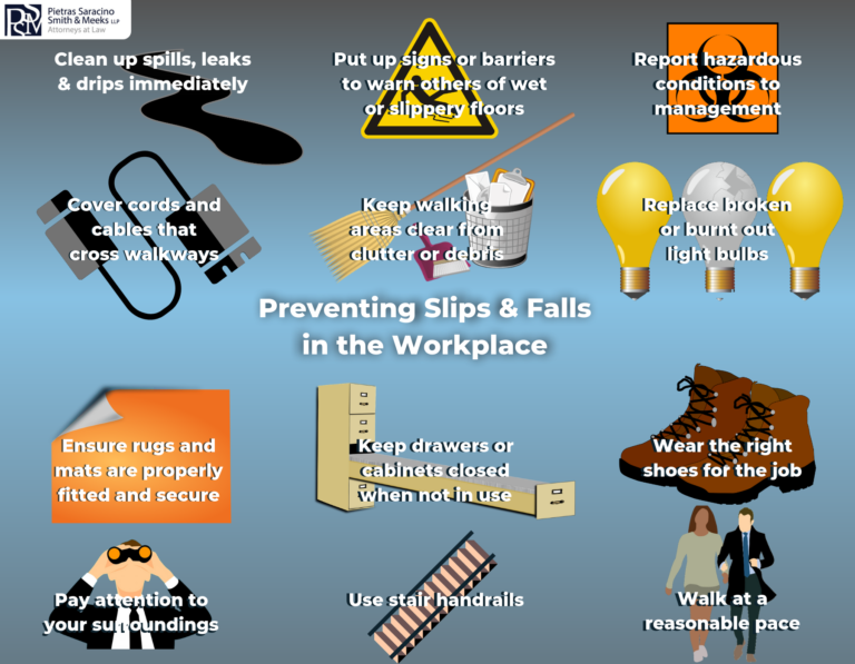 Preventing Workplace Slips & Falls | South Jersey Workers’ Comp Lawyers
